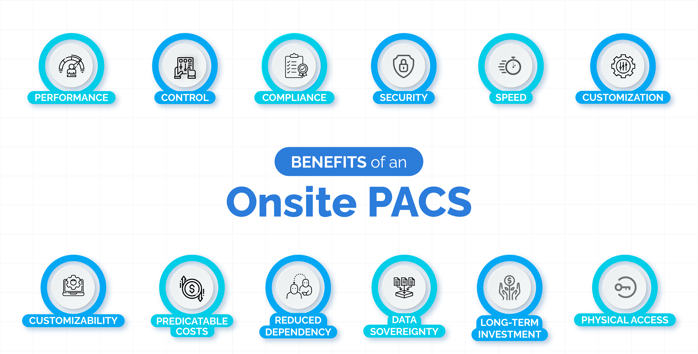A Complete Guide to Selecting the Right PACS Model